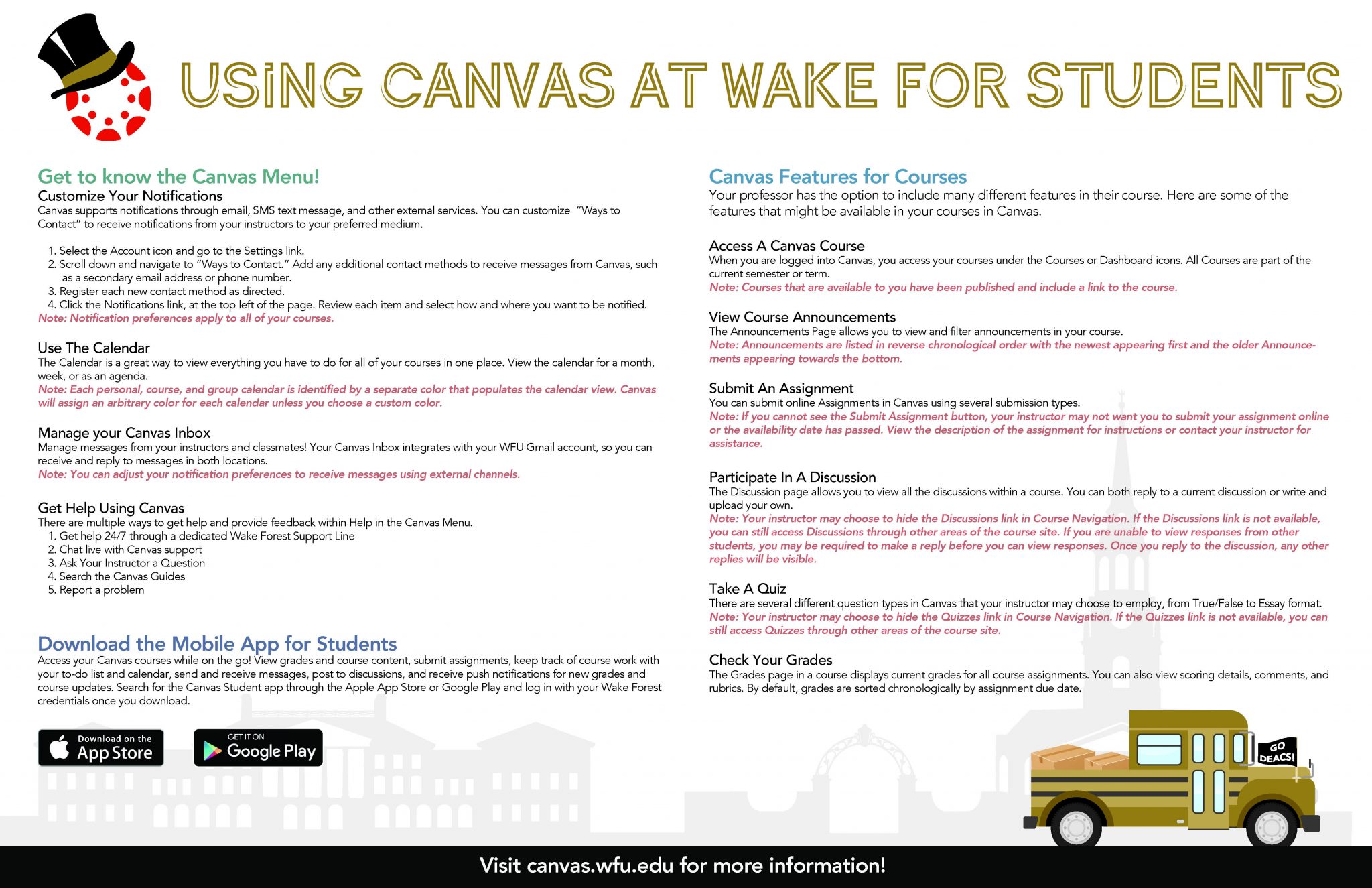 For Students - Canvas at WFU